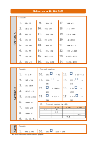 Decimals Year 6 Spring Block 1 Week 1 | Teaching Resources
