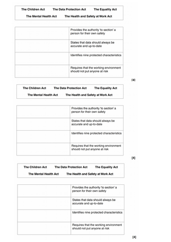 R021 Health and Social Care - LO3 | Teaching Resources