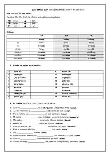 Spanish GCSE Food & Past Tense: ¿Qué comiste ayer? | Teaching Resources