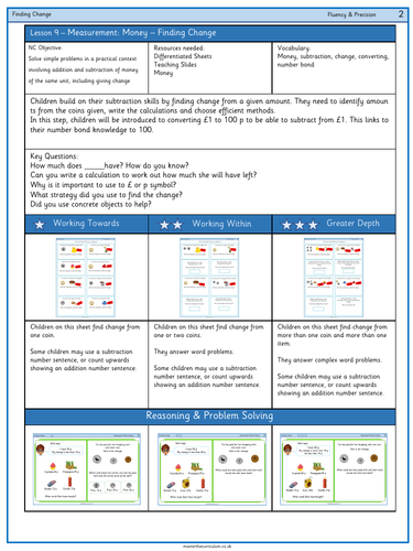 Year 2- Spring 1 Week 2- Differentiated Money Worksheets- White Rose ...