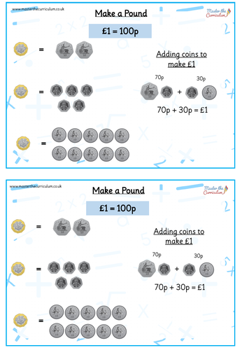 Year 2- Spring 1 Week 2- Differentiated Money Worksheets- White Rose ...