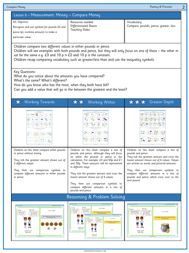 Year 2- Spring 1 Week 2- Differentiated Money Worksheets- White Rose ...