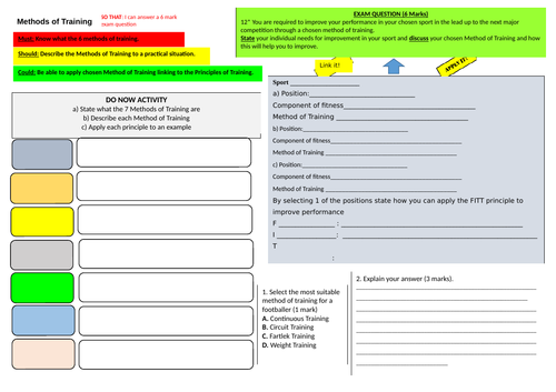 GCSE PE Paper 1 | Teaching Resources