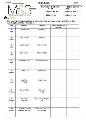 KS3 Worksheet - Money (Best Buys) | Teaching Resources