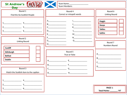 St Andrew's Day Quiz | Teaching Resources