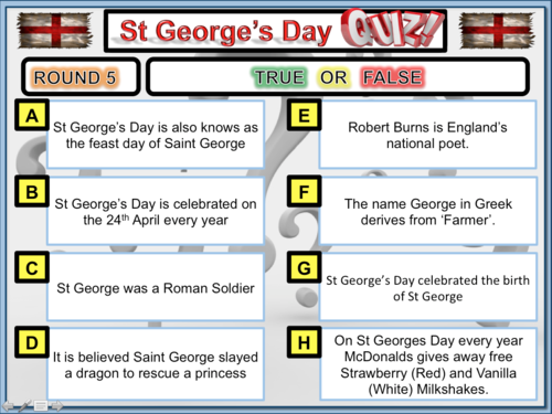 St George's Day Quiz | Teaching Resources
