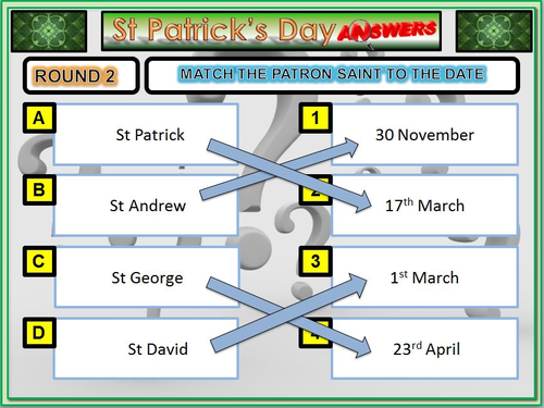 St Paddy's Day Quiz: St Patrick's Day | Teaching Resources