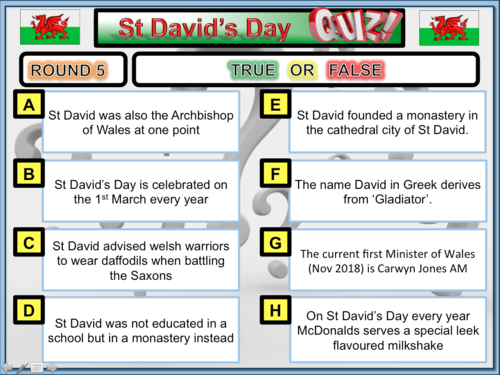 St David's Day Quiz: Patron Saints Quiz | Teaching Resources