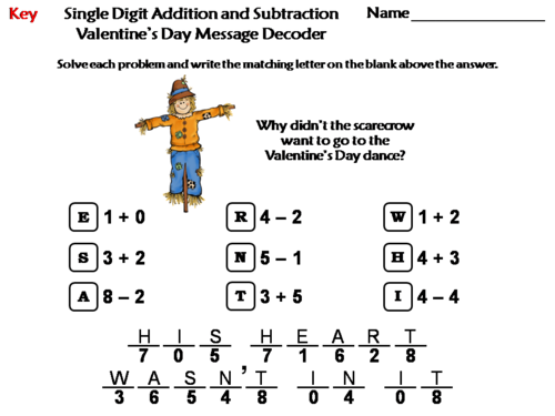 Single Digit Addition and Subtraction Valentine's Day Math: Message ...