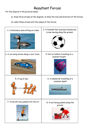 Force Diagrams and Resultant Forces KS3 | Teaching Resources Force Diagrams and Resultant Forces KS3 | Teaching Resources