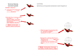 KS3 force diagrams | Teaching Resources
