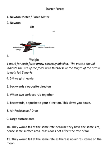 KS3 force diagrams | Teaching Resources
