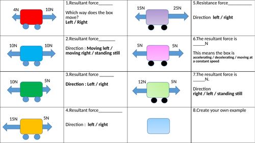 KS3 resultant force | Teaching Resources KS3 resultant force | Teaching Resources