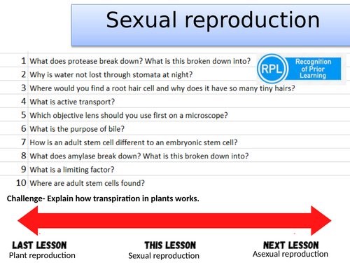 B6 Sexual and asexual reproduction- AQA combined science trilogy ...