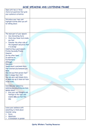 GCSE Spoken Language Guidelines and Planning Frame with Cue Cards ...