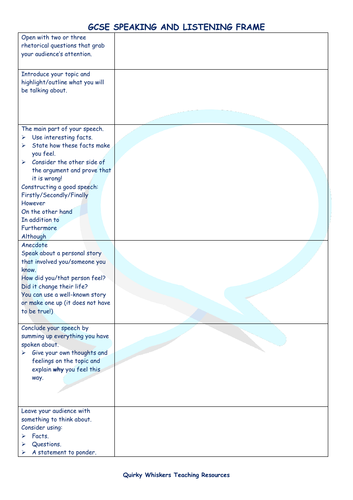 GCSE Spoken Language Guidelines and Planning Frame with Cue Cards ...