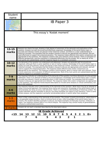 IB History AFL Essay Front Sheets (Papers 1, 2, and 3) | Teaching Resources