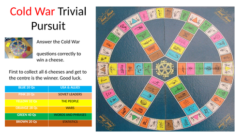 The Cold War - Trivial Pursuit Revision Activity (160+ questions ...