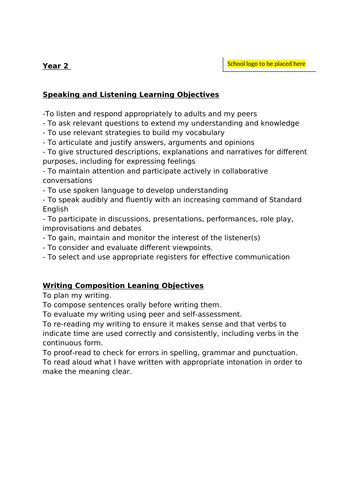 English National Curriculum Learning Objectives ALL ON ONE sheet- 1 per ...