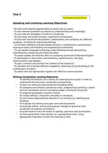 English National Curriculum Learning Objectives ALL ON ONE sheet- 1 per ...