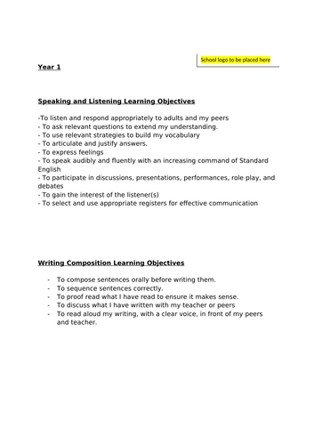 English National Curriculum Learning Objectives ALL ON ONE sheet- 1 per ...