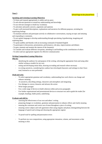 English National Curriculum Learning Objectives ALL ON ONE sheet- 1 per ...