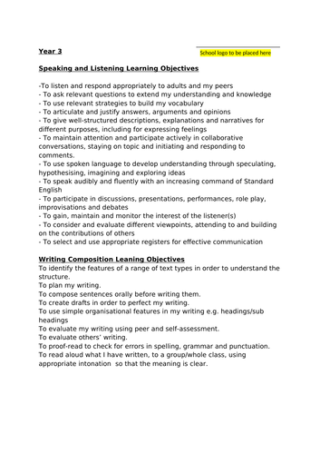 English National Curriculum Learning Objectives ALL ON ONE sheet- 1 per ...