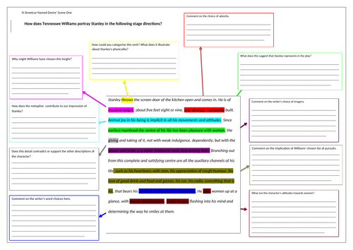 'A Streetcar Named Desire' Scene 1 questions and Stanley analysis ...