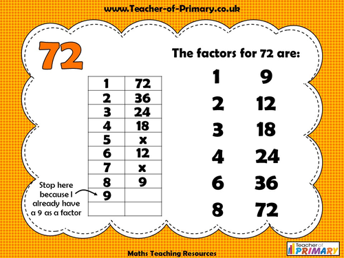 Identifying Factors - Year 5 | Teaching Resources