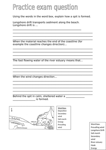 GCSE Geography - Formation of Spits | Teaching Resources