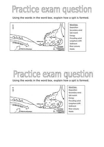 GCSE Geography - Formation of Spits | Teaching Resources