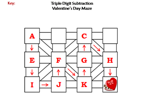 Triple Digit Subtraction Valentine's Day Math Maze | Teaching Resources