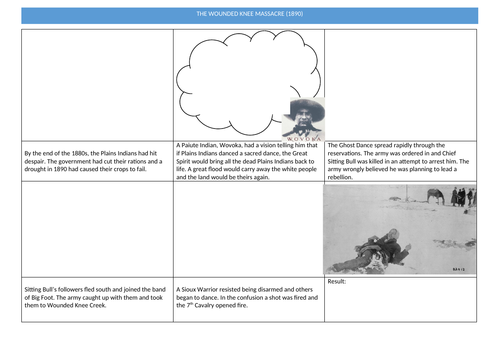 Conflict and tension in the American West, 1876-95 | Teaching Resources