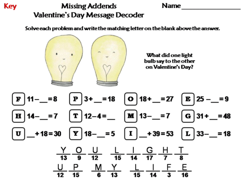 Missing Addends Valentine's Day Math Activity: Message Decoder ...