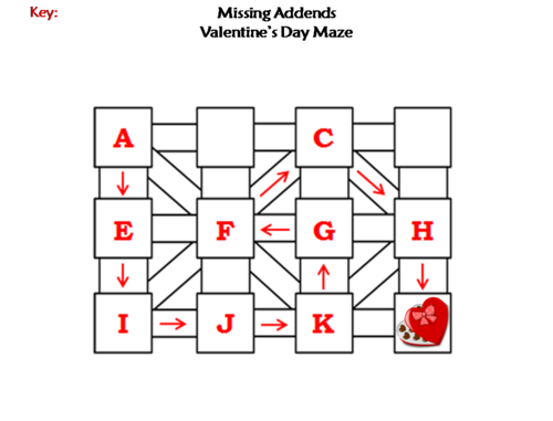 Missing Addends Valentine's Day Math Maze | Teaching Resources