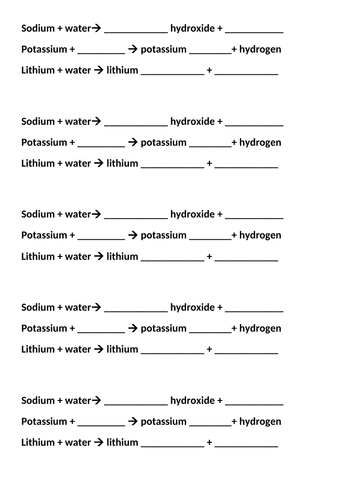 Group 1 The Alkali Metals AQA | Teaching Resources