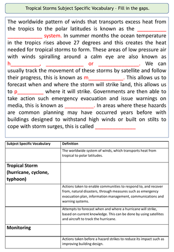 AQA 9-1 GCSE Geography - UK Weather Hazards, Key Vocabulary Literacy ...