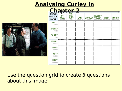 Chapter 2 Of Mice and Men - analysing Curley and Curley's Wife ...