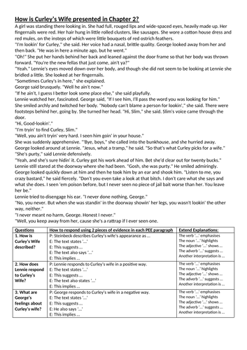Chapter 2 Of Mice and Men - analysing Curley and Curley's Wife ...