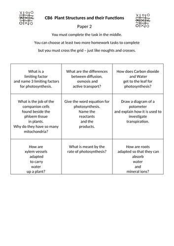 GCSE Combined Science Biology Homework | Teaching Resources