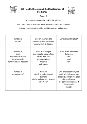 GCSE Combined Science Biology Homework | Teaching Resources