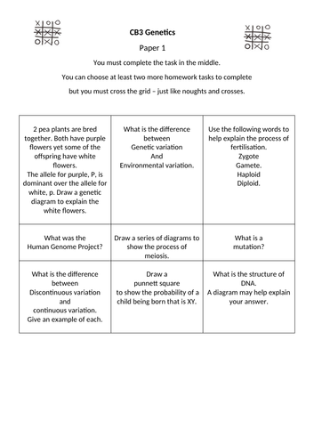 GCSE Combined Science Biology Homework | Teaching Resources