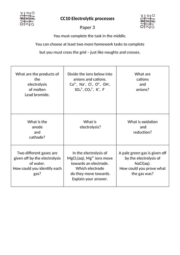 GCSE Combined Science Chemistry Homework | Teaching Resources