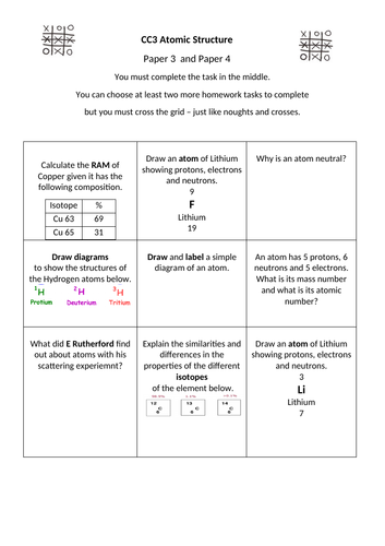 GCSE Combined Science Chemistry Homework | Teaching Resources