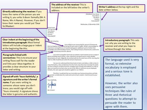 Writing A Formal Letter | Teaching Resources