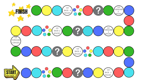 OCR GCSE PE REVISION BOARD GAME | Teaching Resources OCR GCSE PE REVISION BOARD GAME | Teaching Resources