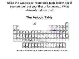 Periodic Table KS3 | Teaching Resources