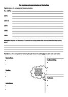 The destruction of the Plains Indians' way of life, 1876-95 | Teaching ...