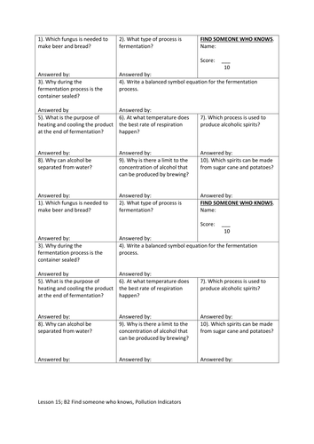KS3 Unit 8D Biology - Yeast, Photosynthesis + Eutrophication, carbon ...