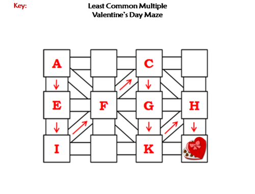 Least Common Multiple Activity: Valentine's Day Math Maze | Teaching ...